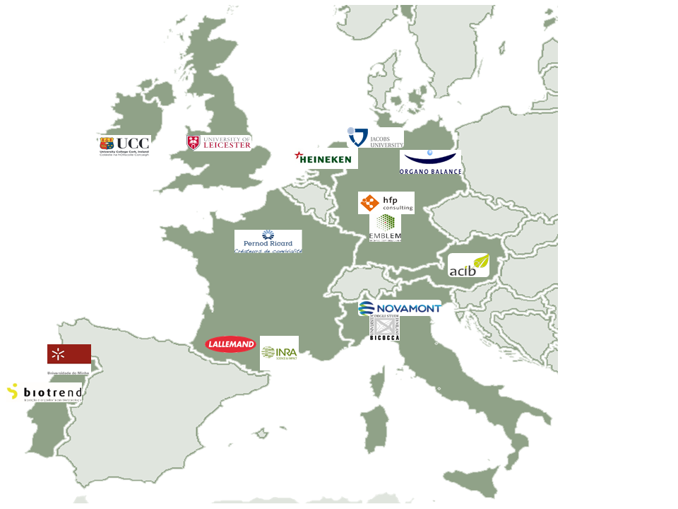 INICIO – Training Programme in Yeast Biotechnology